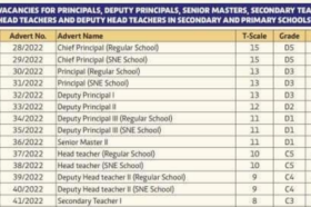 TSC Teacher PDF Form Collection